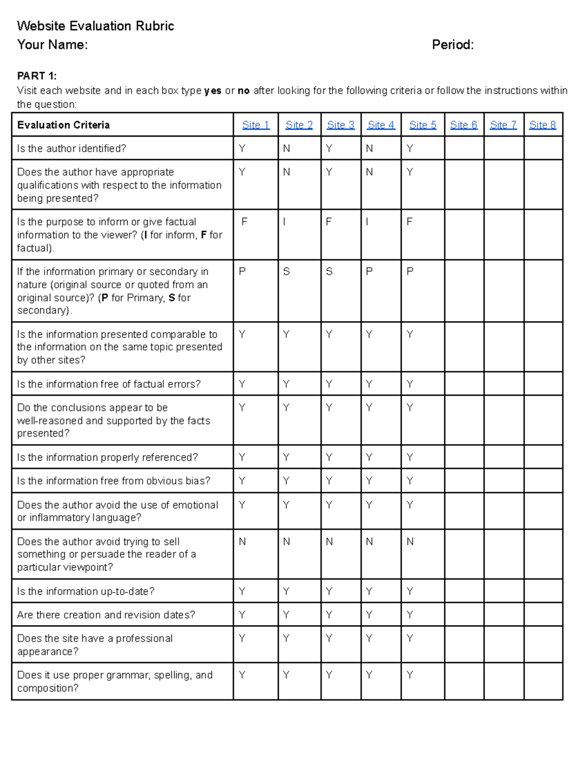 Deandre Smith - Website Evaluation Rubric - Website Evaluation Rubric ...