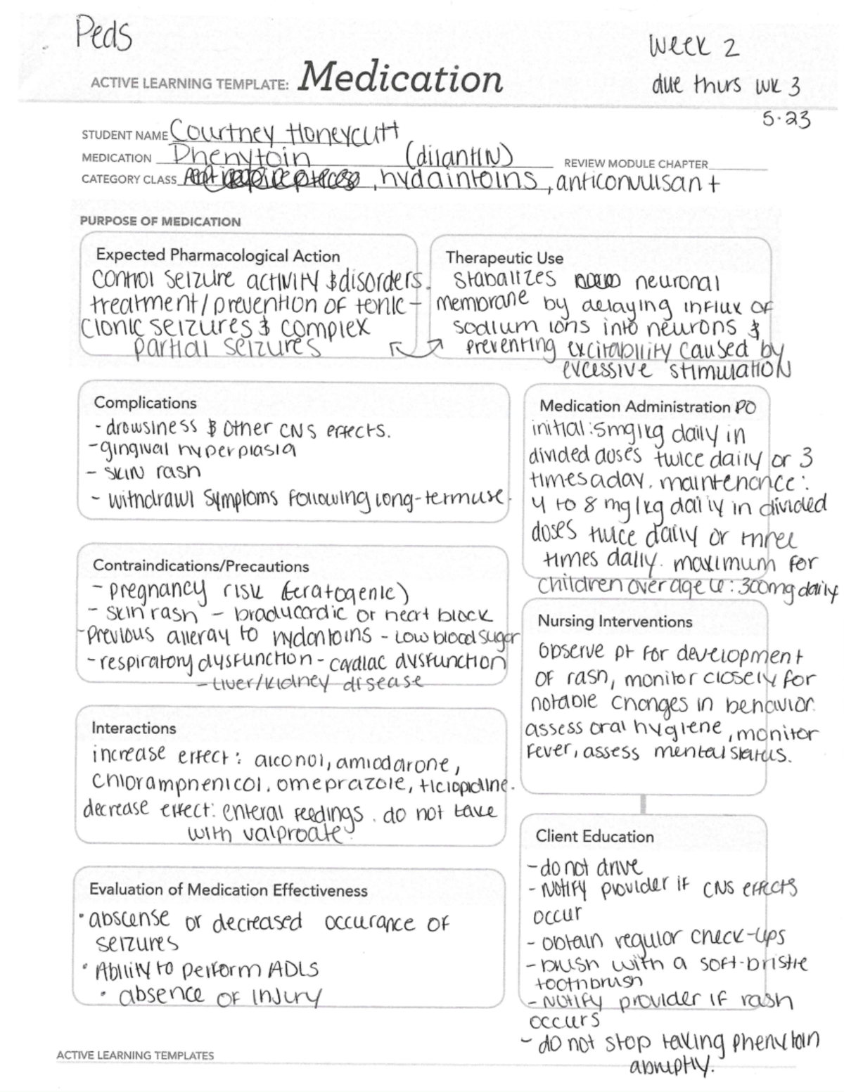 Week 2 drug cards - HELLO - Peds week 2 ACTIVE LEARNING TEMPLATE ...