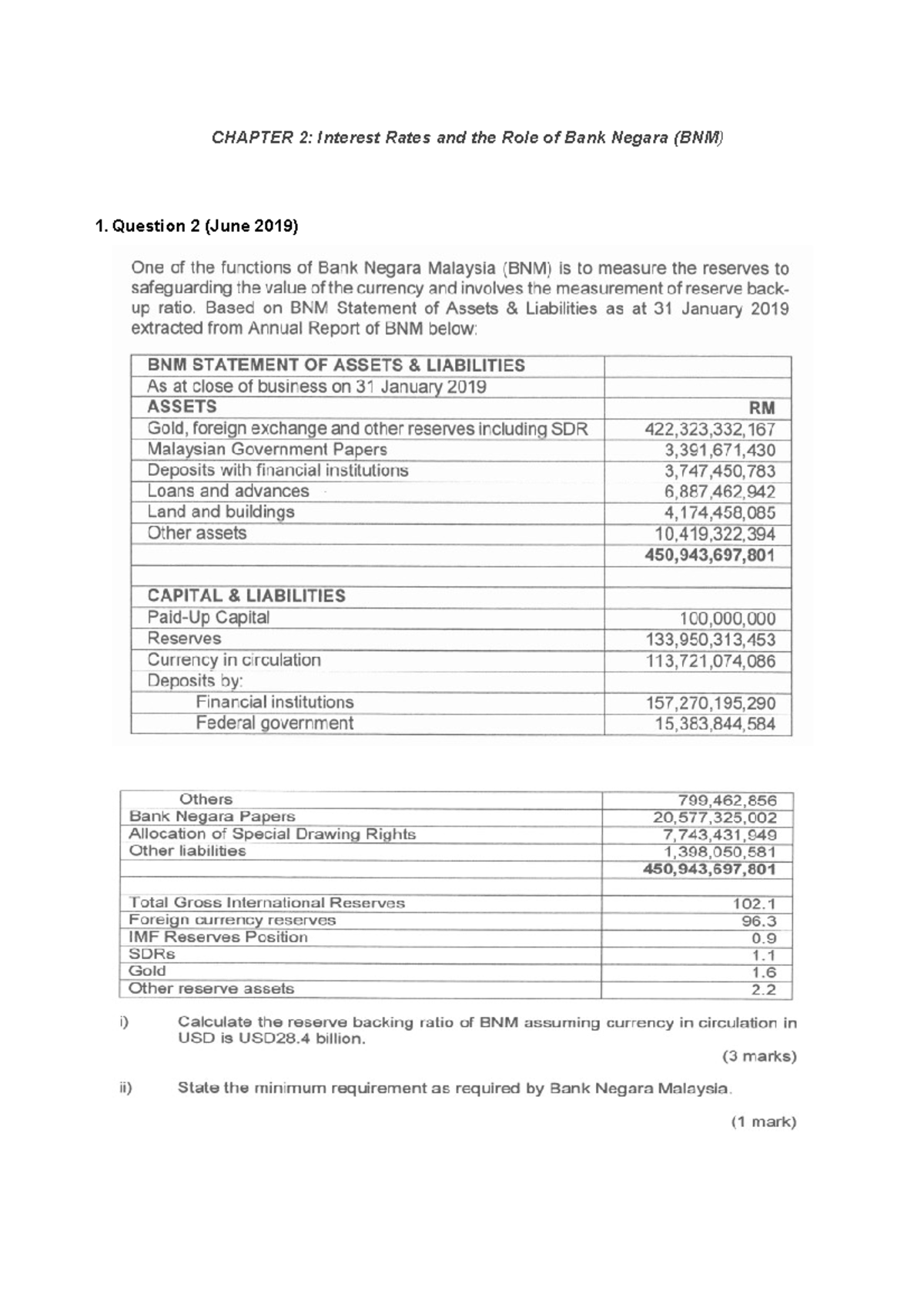 Tutorial chap 2 WITH Answer - CHAPTER 2: Interest Rates and the Role of ...