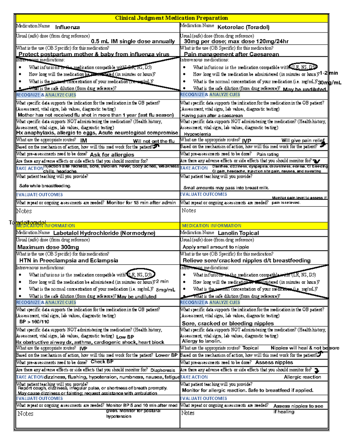 CJM 11 - Notes - Clinical Judgment Medication Preparation Medication ...