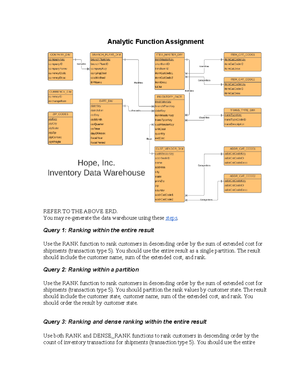 Anayltic Function Assignments - Analytic Function Assignment REFER TO THE ABOVE ERD. You may ...