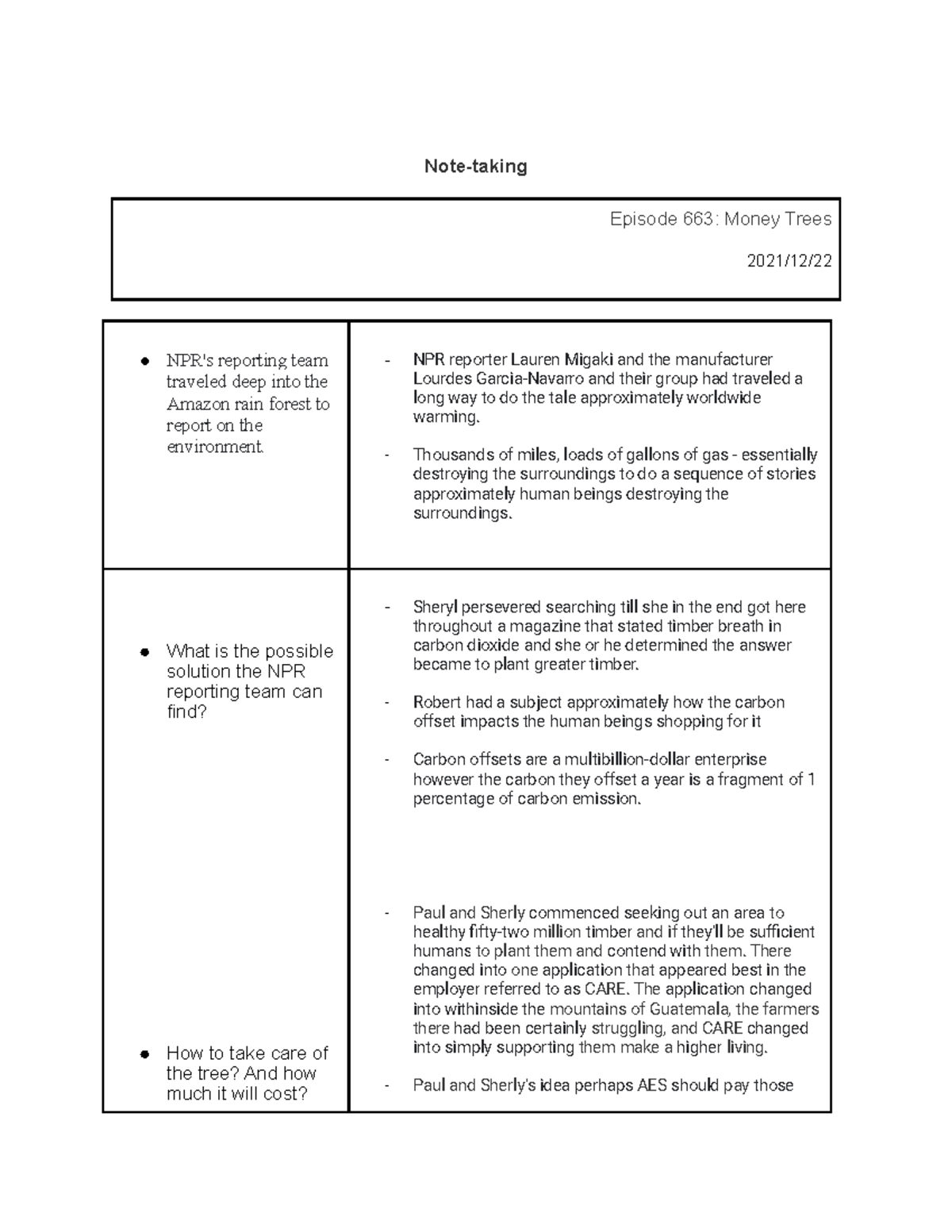 Note-taking - hello - Note-taking Episode 663: Money Trees 2021/12/ NPR ...