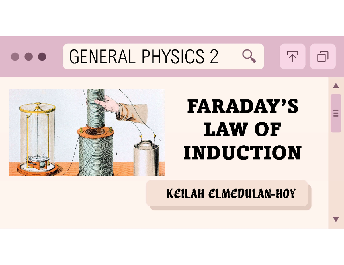 Faraday's Law of Induction - KEILAH ELMEDULAN - HOY GENERAL PHYSICS 2 ...