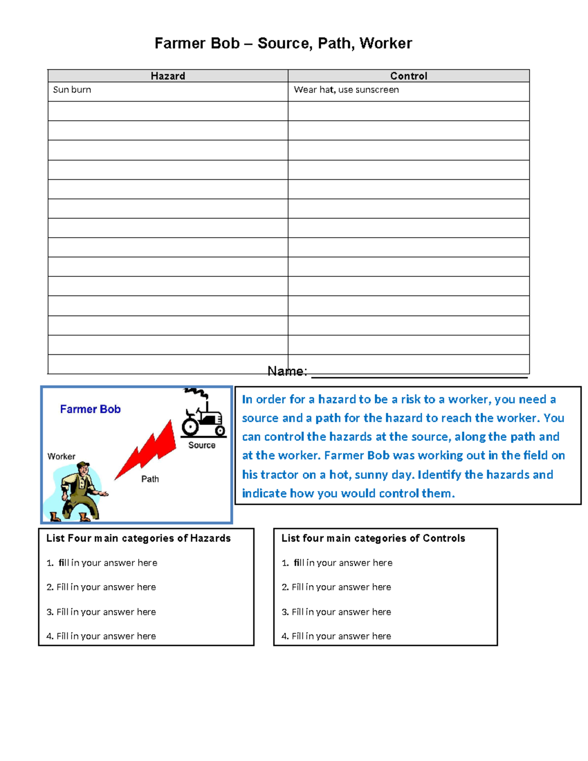 Farmer Bob exercise - Farmer Bob – Source, Path, Worker Hazard Control ...