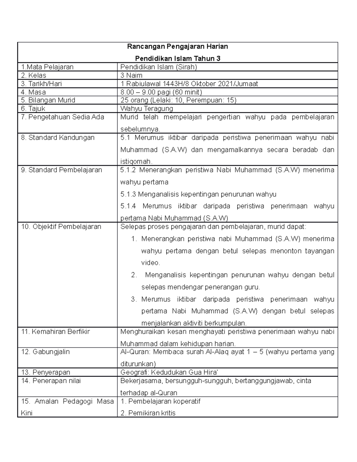 RPH Sirah - Rancangan Pengajaran Harian Pendidikan Islam Tahun 3 1 ...