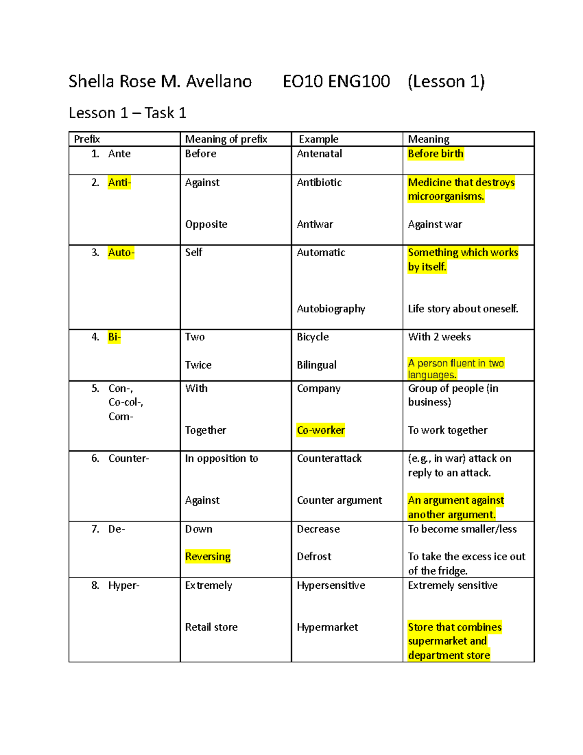 Shella Rose M - SSXDSFSEFKKHBSBKXJCJXKJXX - Shella Rose M. Avellano EO10 ENG100 (Lesson 1 ...