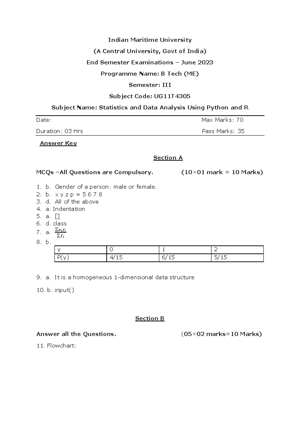 Python AK AUG23 - PYQ - Indian Maritime University (A Central ...