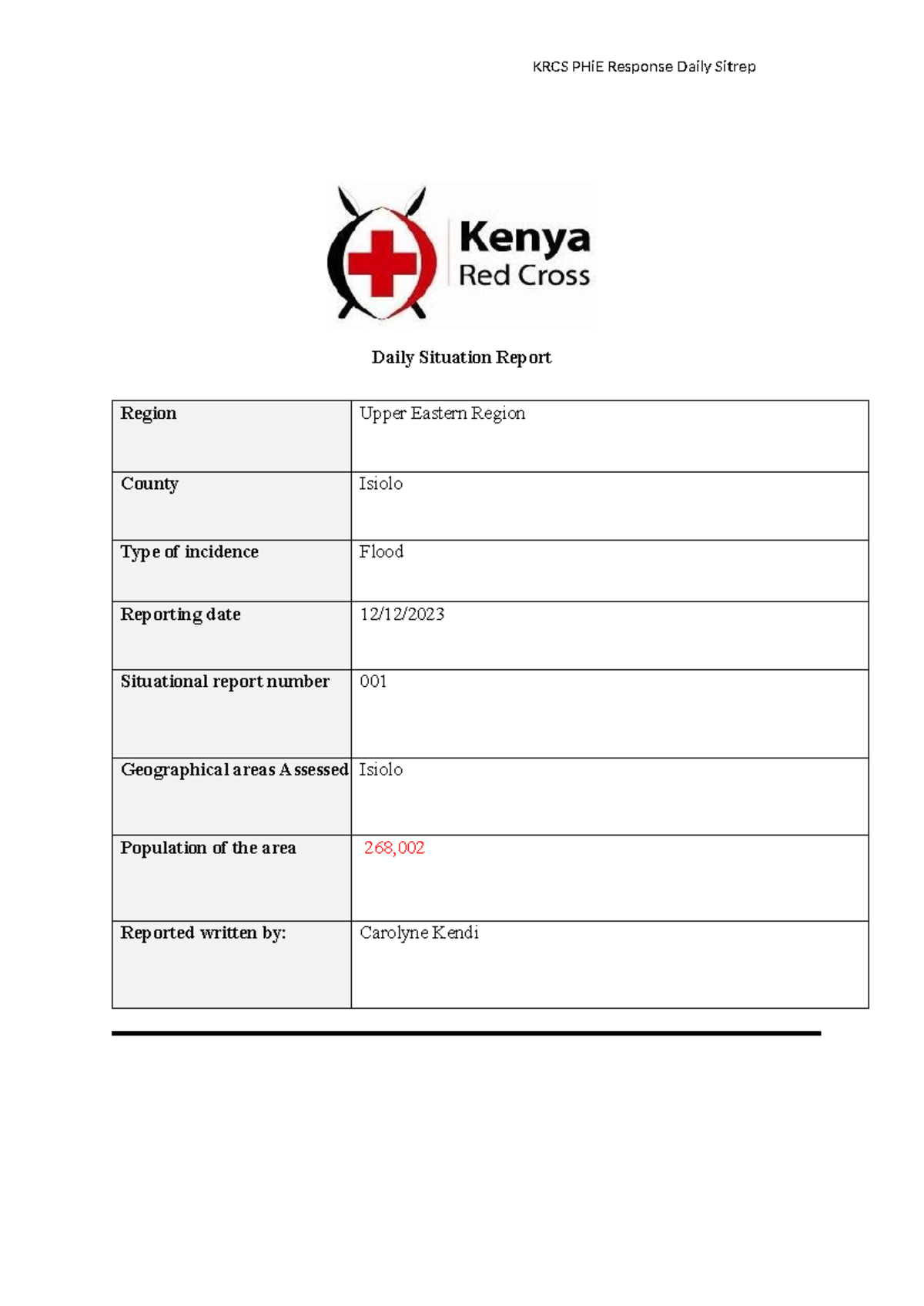 KRCS PHi E Sitrep Isiolo Updated - Daily Situation Report Region Upper ...