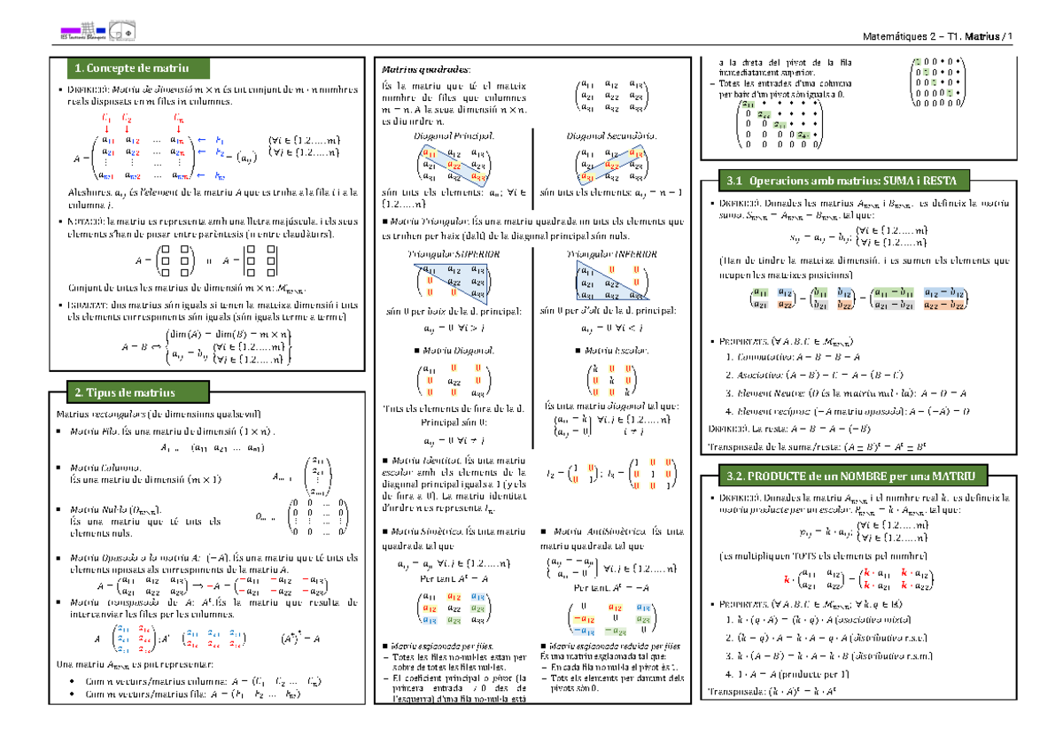 T1 01 Matrices Teoría - Matemátiques 2 – T1. Matrius / 1 1. Concepte de matriu § D EFINICIÓ ...