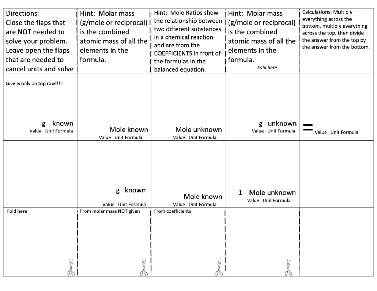 Stoichiometry problem set up foldable - Studocu