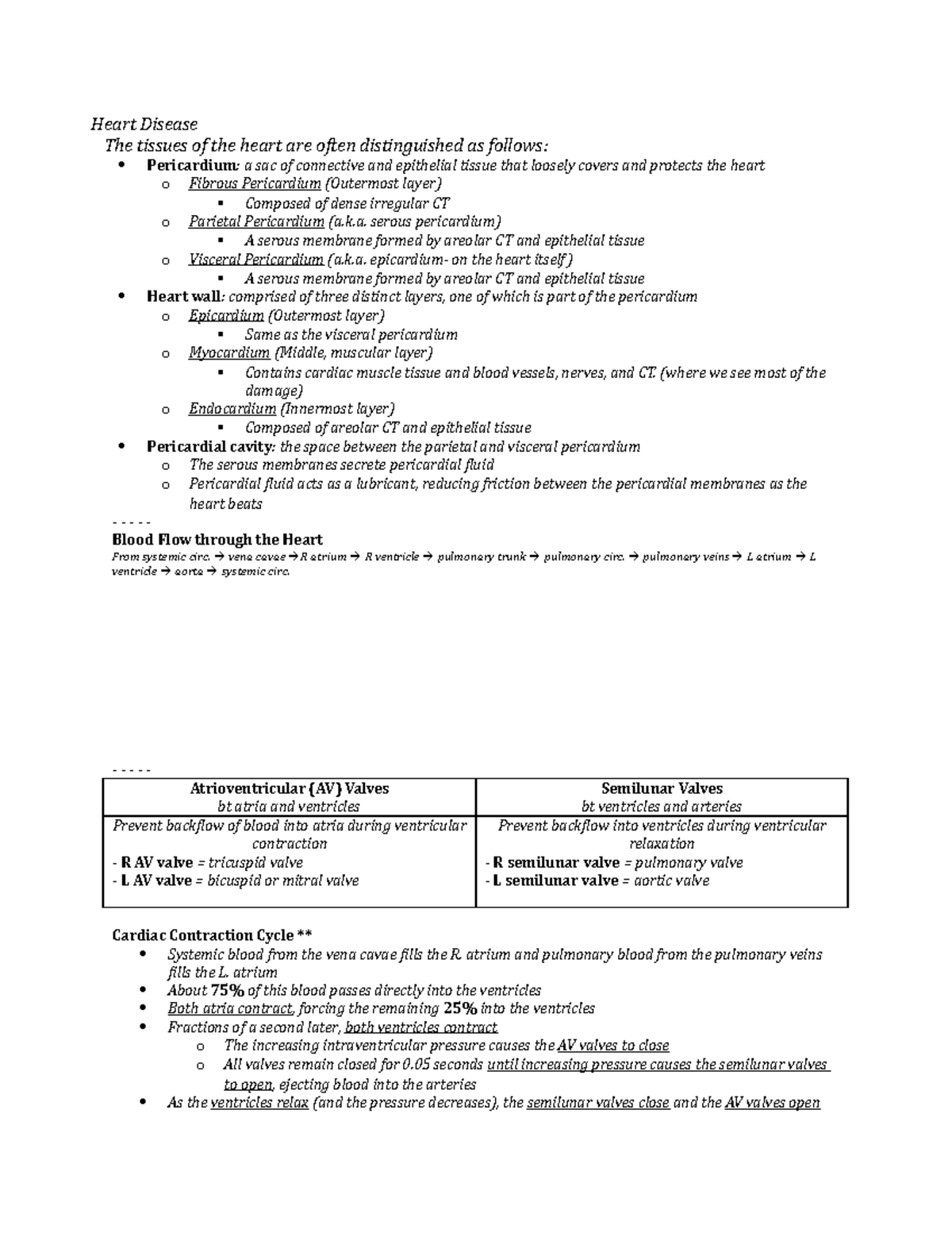 Pathophysiology: Exam4/Final outline - Heart Disease The tissues of the ...