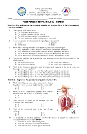 LAC 3A - LAC Session for teachers output 3a - General Education - Studocu