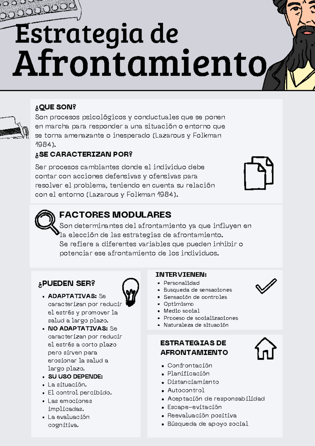 Estrategia DE Afrontamiento Grupo N°1 - Estrategia de Afrontamiento ...