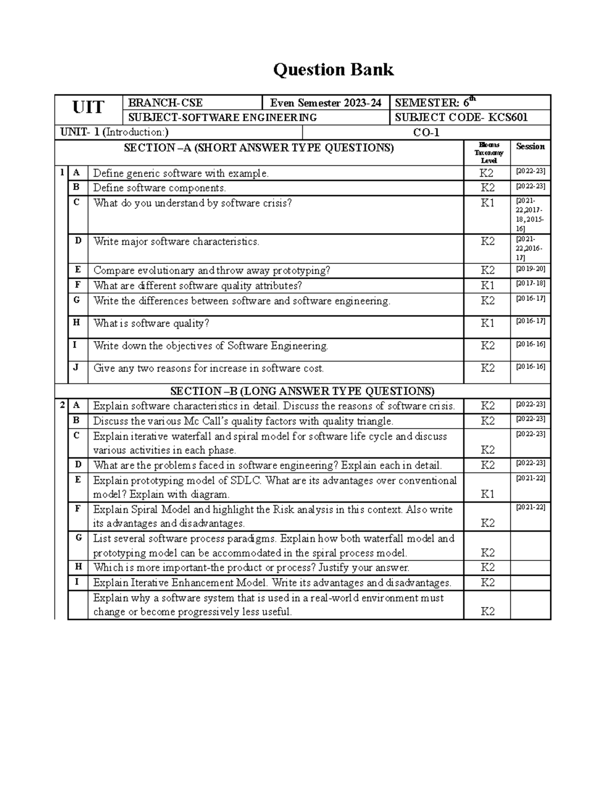 SE question bank - lectures notes - Question Bank UIT BRANCH-CSE Even ...