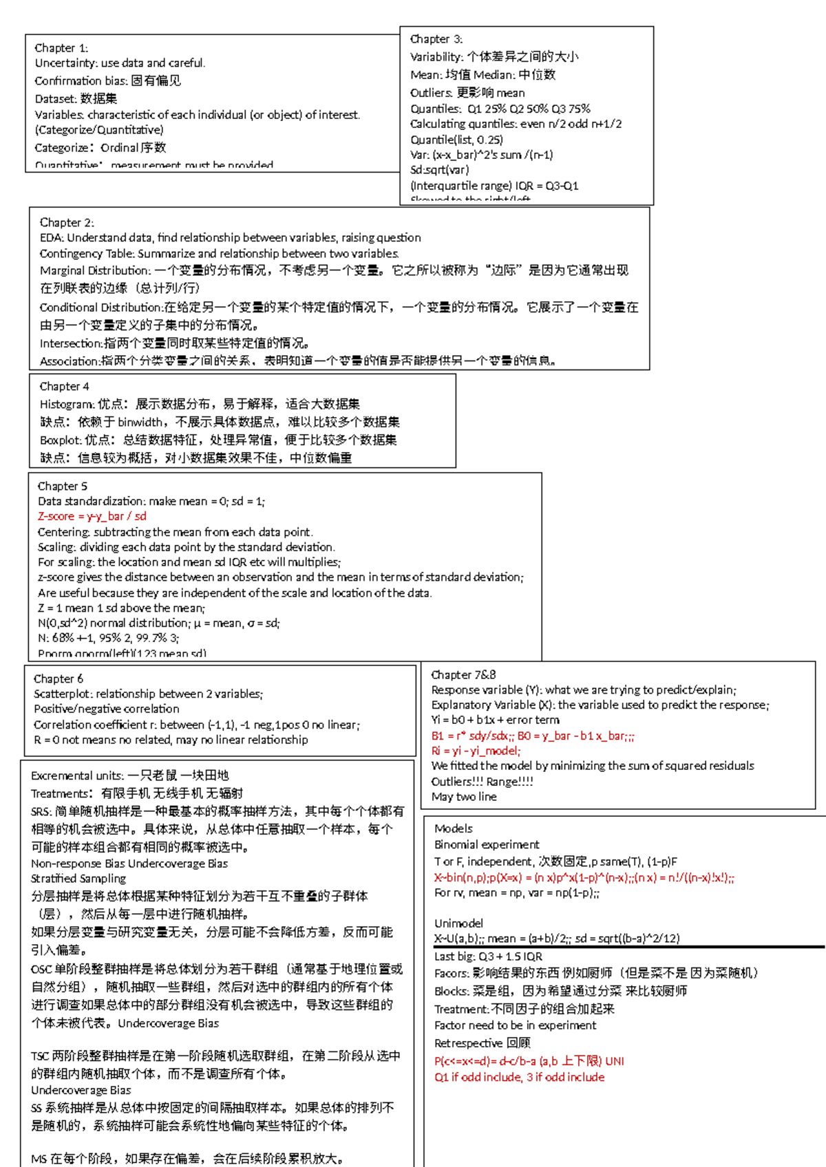 Cheat sheet for midterms - Chapter 1: Uncertainty: use data and careful ...