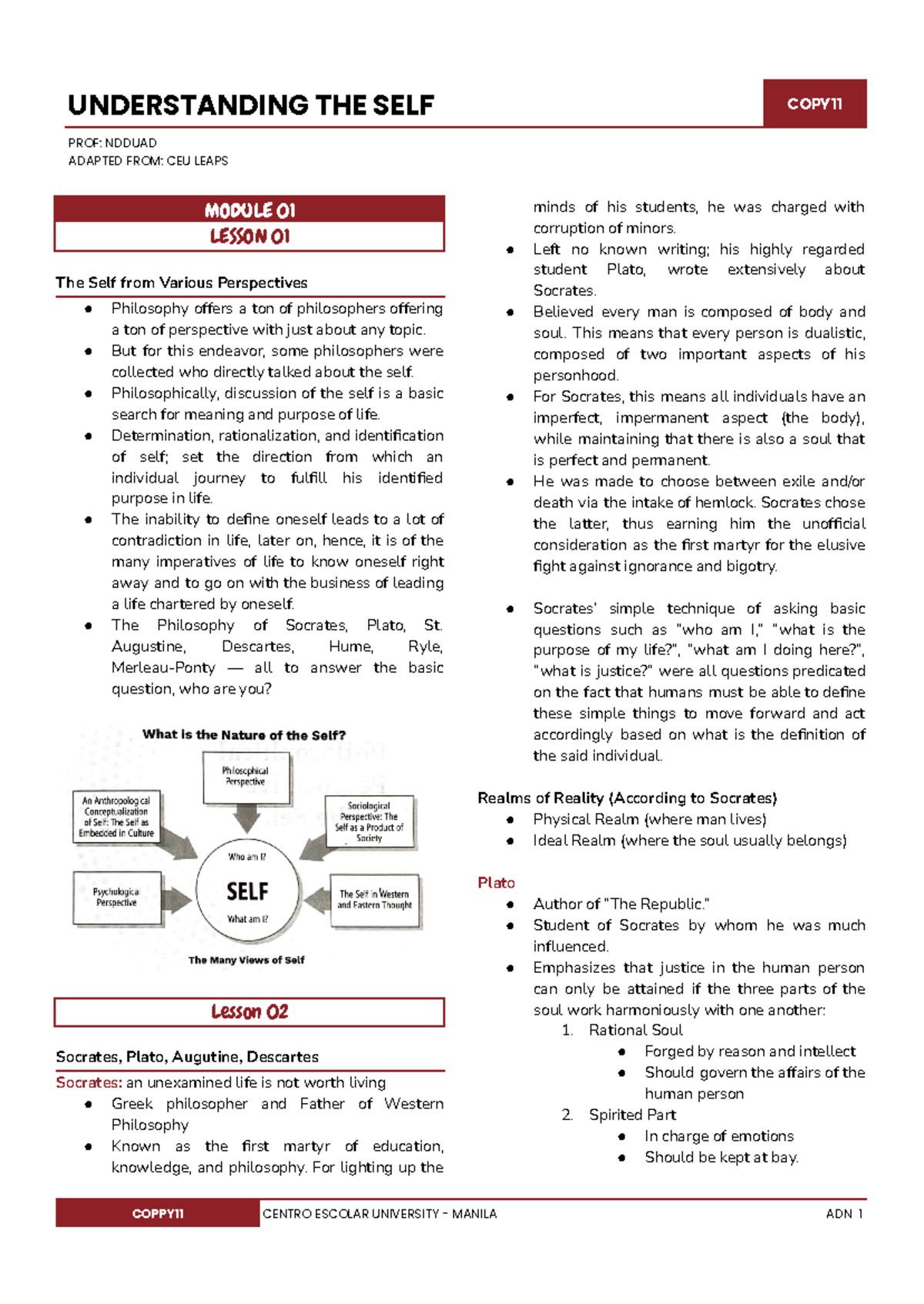 Understanding the Self - UNDERSTANDING THE SELF COPY PROF: NDDUAD ...