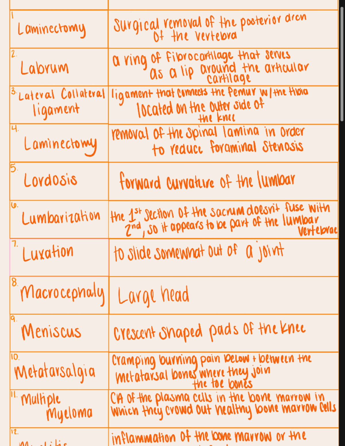 Med Tech Week 4 Vocab Terms 51 62 Hpr1045704 Studocu