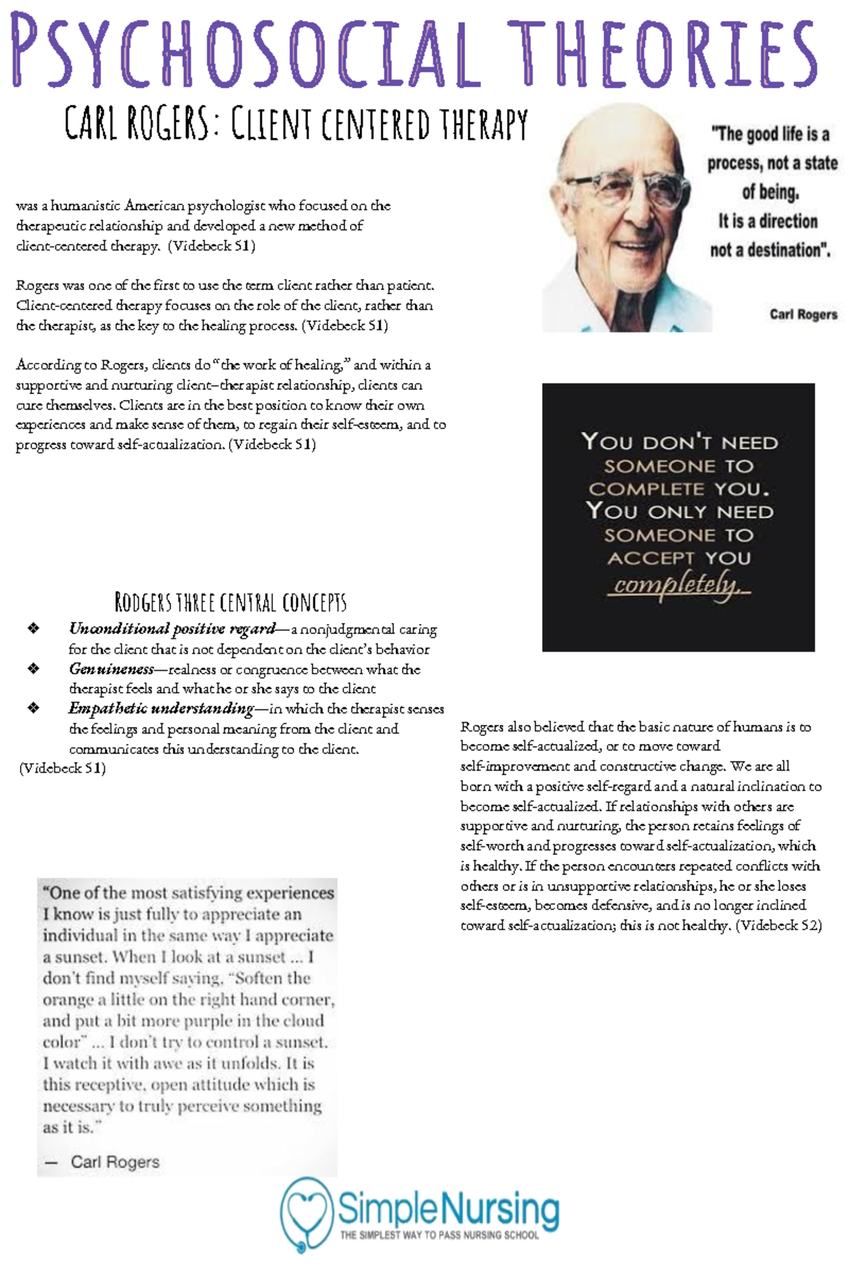 2. Carl Rogers - Client Centered Therapy - CARL ROGERS: Client centered ...