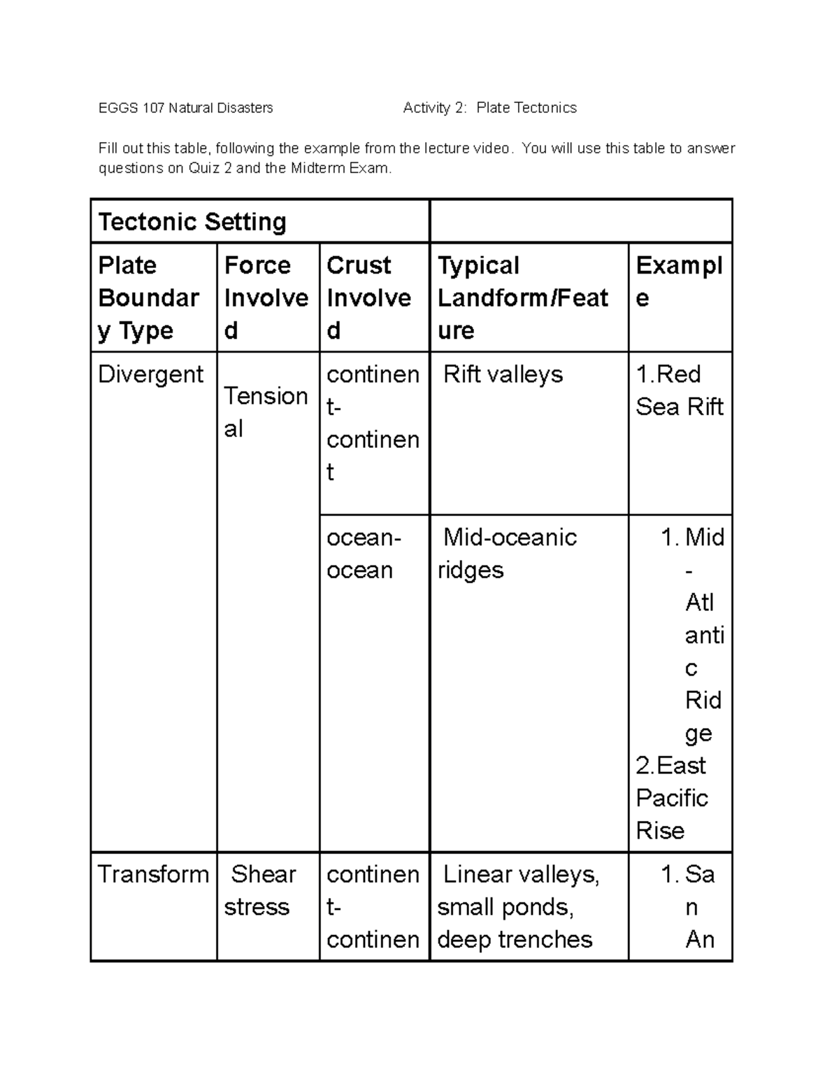 Natural Disaters Worksheet - EGGS 107 Natural Disasters Activity 2 ...