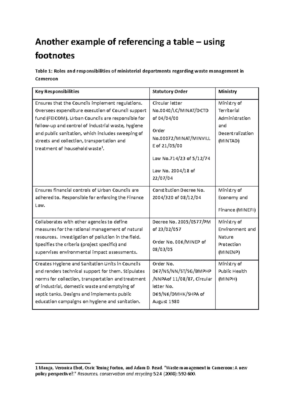 Another example of referencing a table - Oversees expenditure execution ...