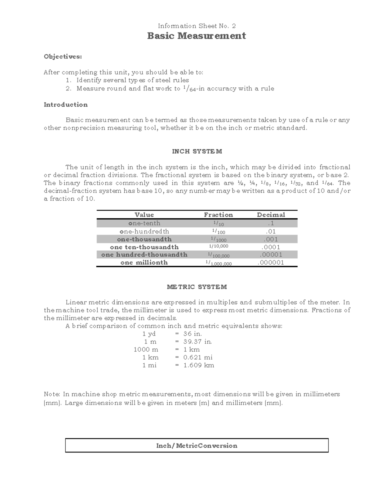 TVET 1 (Info. Sheet 2) - Tvet notes - Information Sheet No. 2 Basic ...