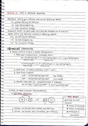 Module 1 - Quantum Theory and Electronic Structure - Principles of ...