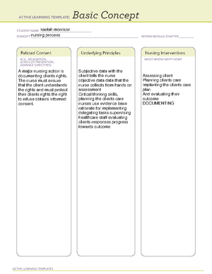 ATI Basic Concept Template (1) med surg - ACTIVE LEARNING TEMPLATES ...