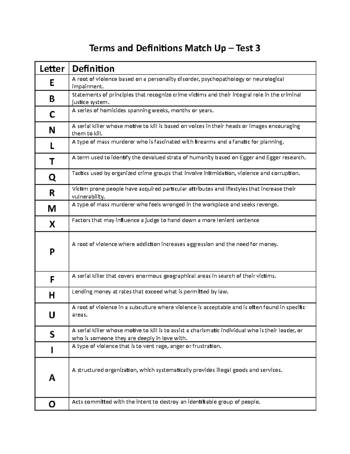 Answer KEY Definitions and Terms Review Activity - Test 3 - Terms and ...