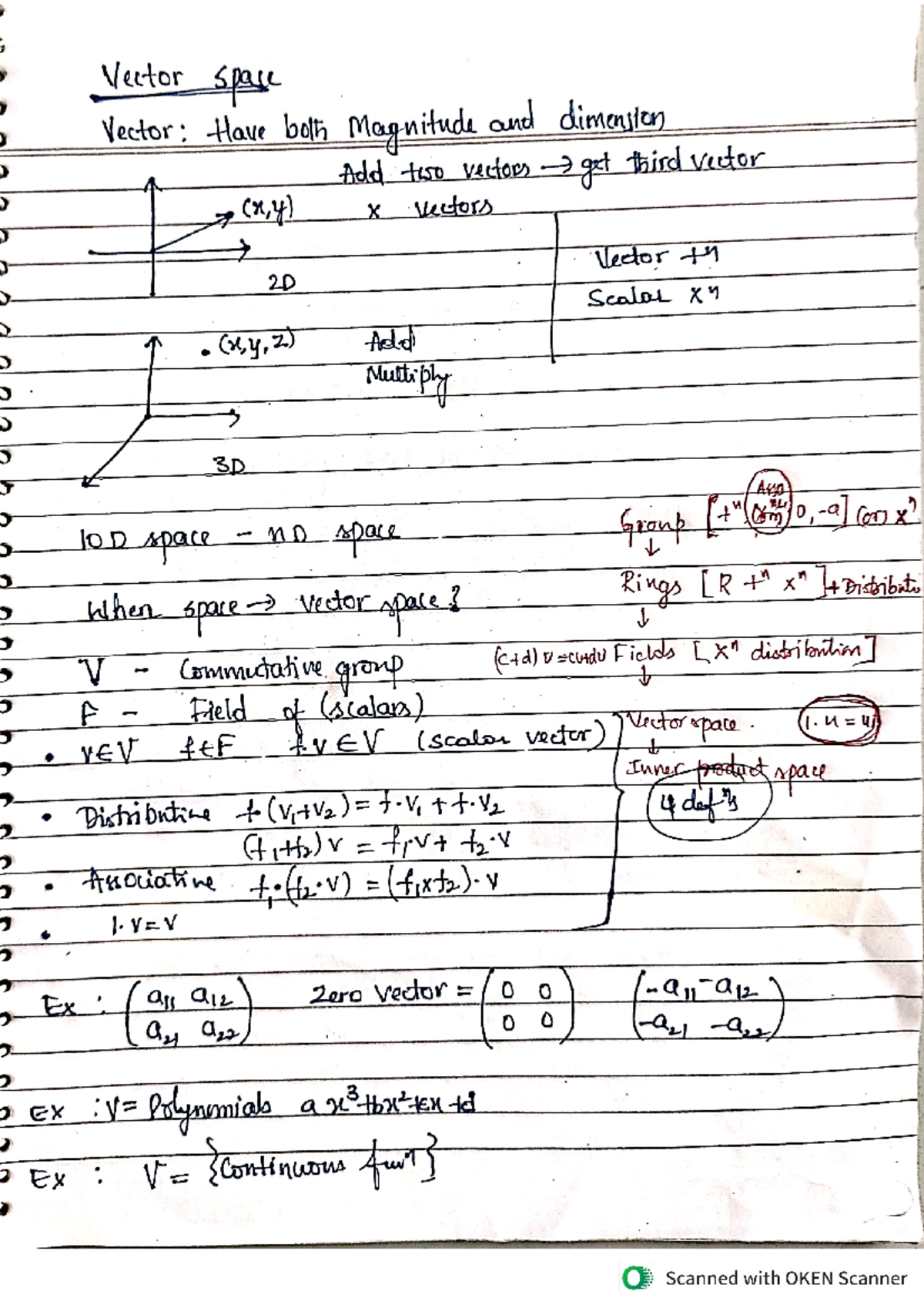 vector space-module 2-summary-engineering mathematics 2nd semester vtu ...