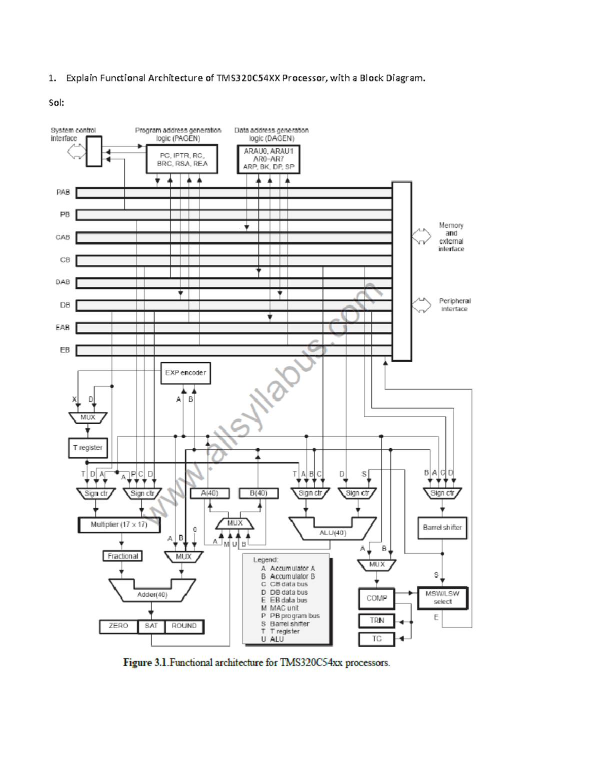 Iat Ii Question Paper With Solution Of 15ec751 Dsp Algorithms And Architecture Nov 2018 Reshma 9195