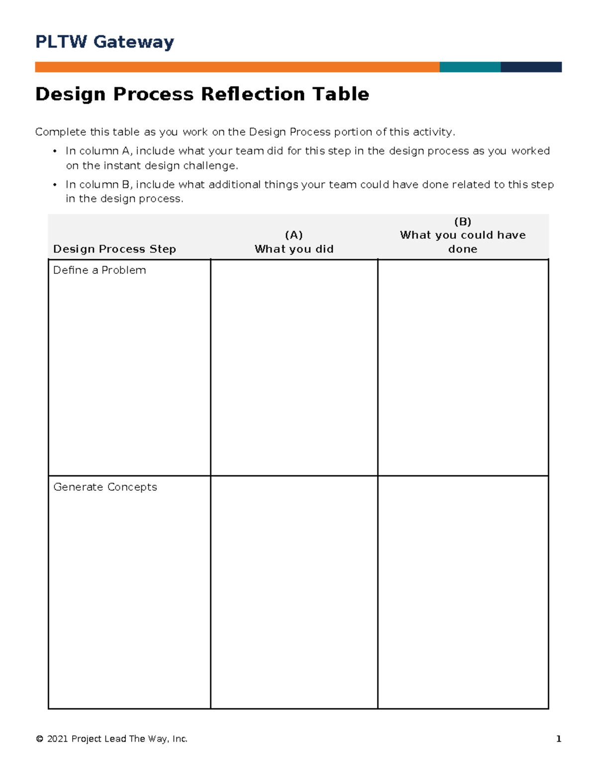 Gateway Design Process Reflection Table - PLTW Gateway Design Process ...