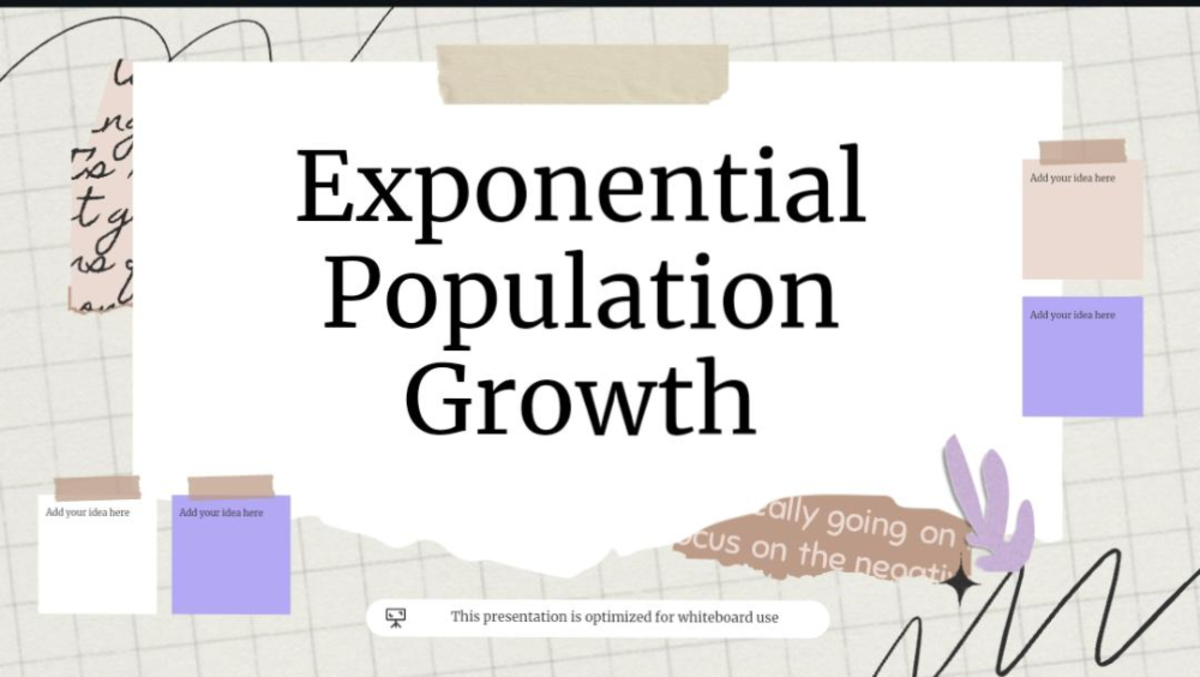 Exponential Population Growth - Bachelor in Public Administration - Studocu