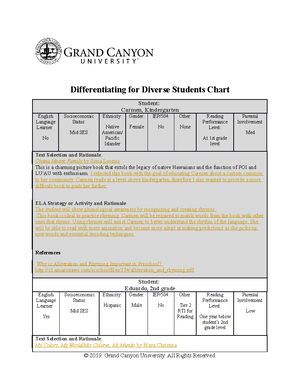 Book walk lesson Plan - LESSON PLAN TEMPLATE Section 1: Lesson ...