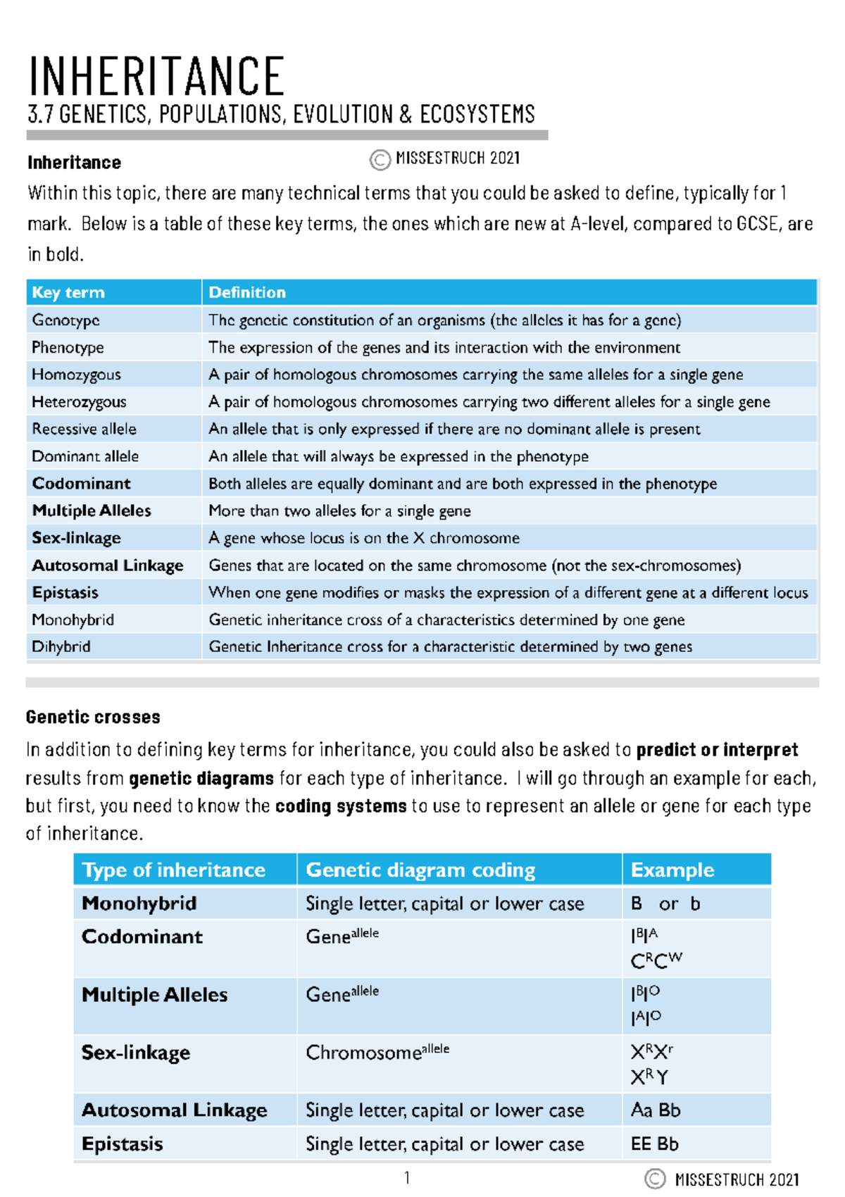 Topic 7 - hhamazing owkr sdhvd vkhcb m vdf`m - INHERITANCE 3 GENETICS ...