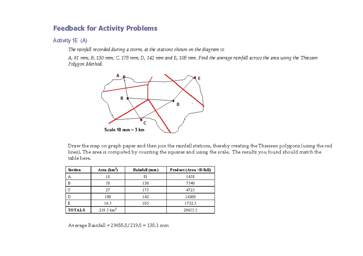 Solutions to Tutorial Problems Topics 1-6 - Feedback for Activity ...
