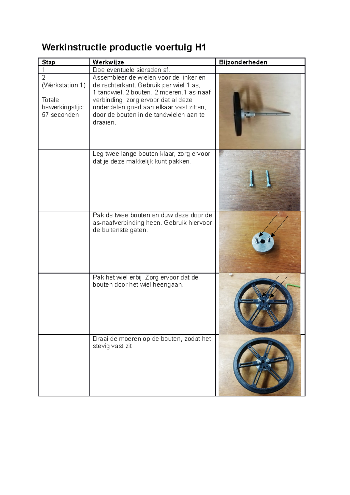 Een voorbeeld van een werkinstructie over een proceslijn ...