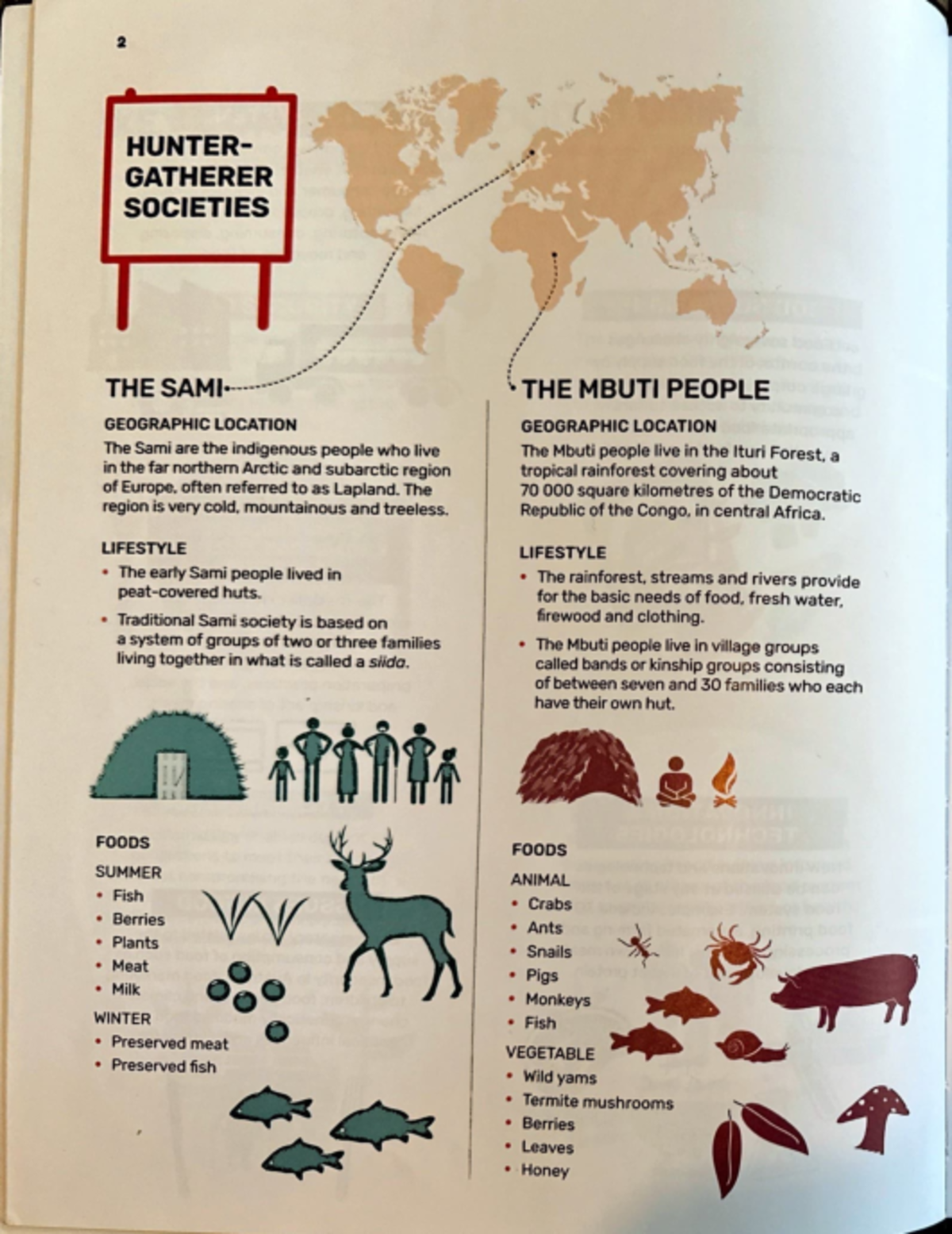 Study notes for Chapter 1 unit 1 - 2 - HUNTER- GATHERER SOCIETIES ...