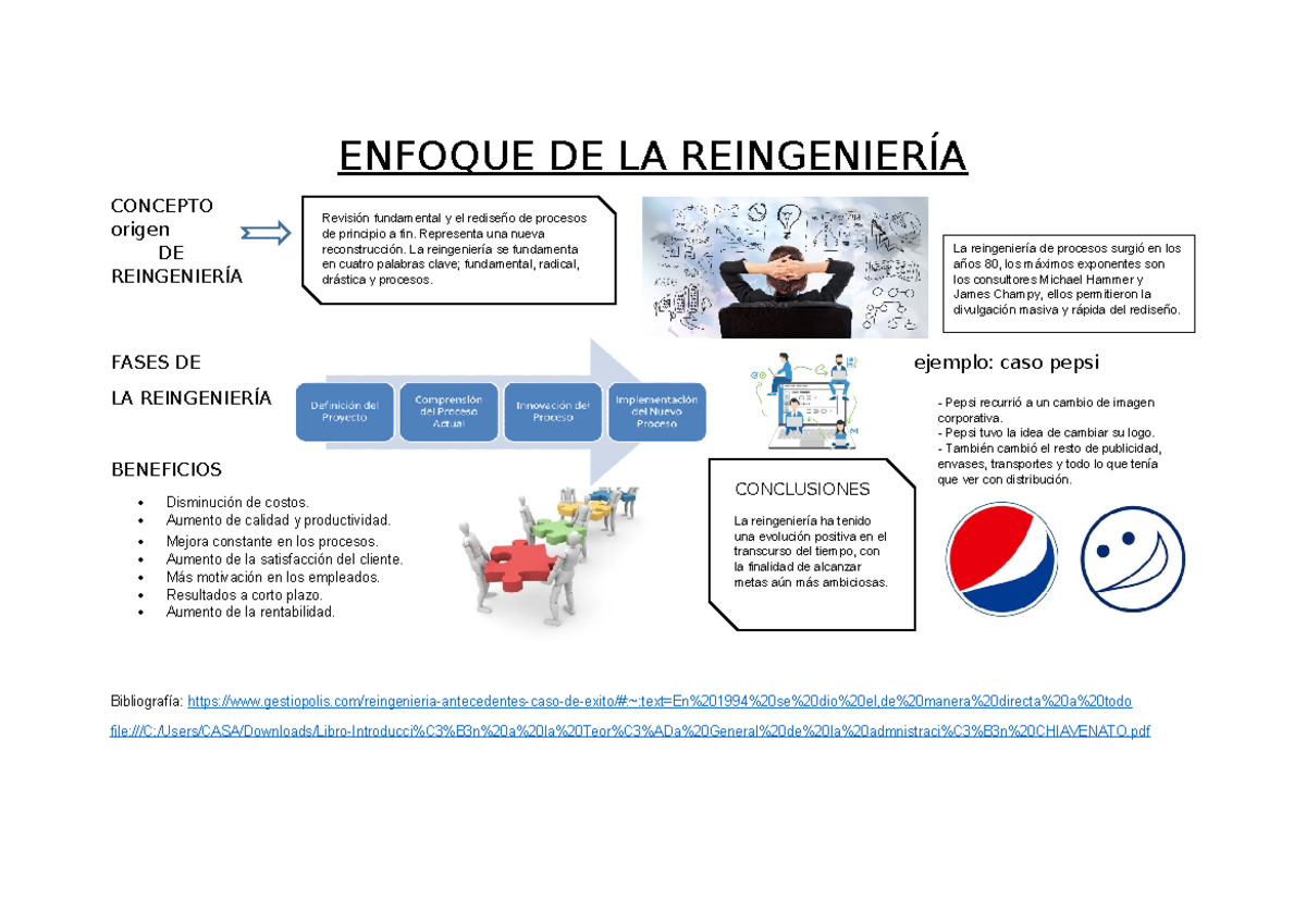 Enfoque DE LA Reingeniería YY - ENFOQUE DE LA REINGENIERÍA CONCEPTO ...