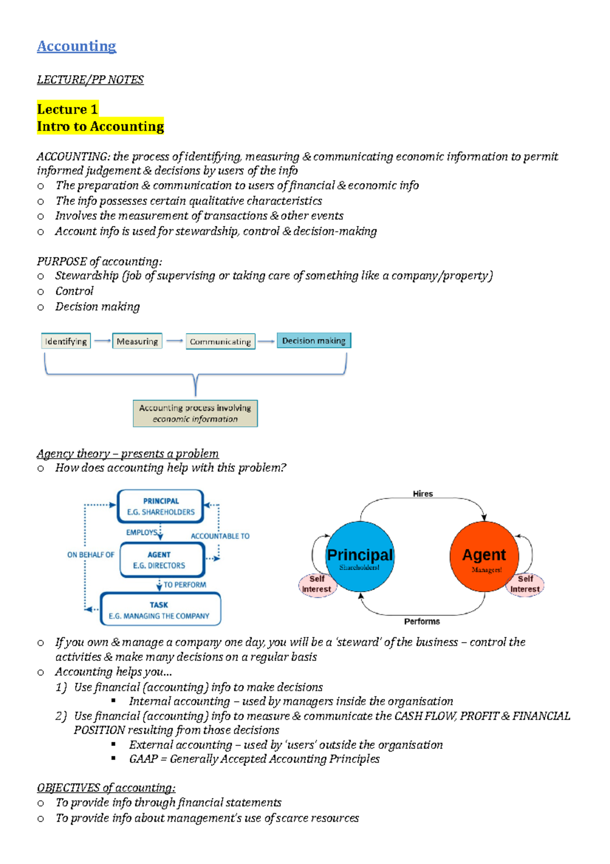 Accounting (Weeks 1,2, Chap1) - Accounting LECTURE/PP NOTES Lecture 1 ...