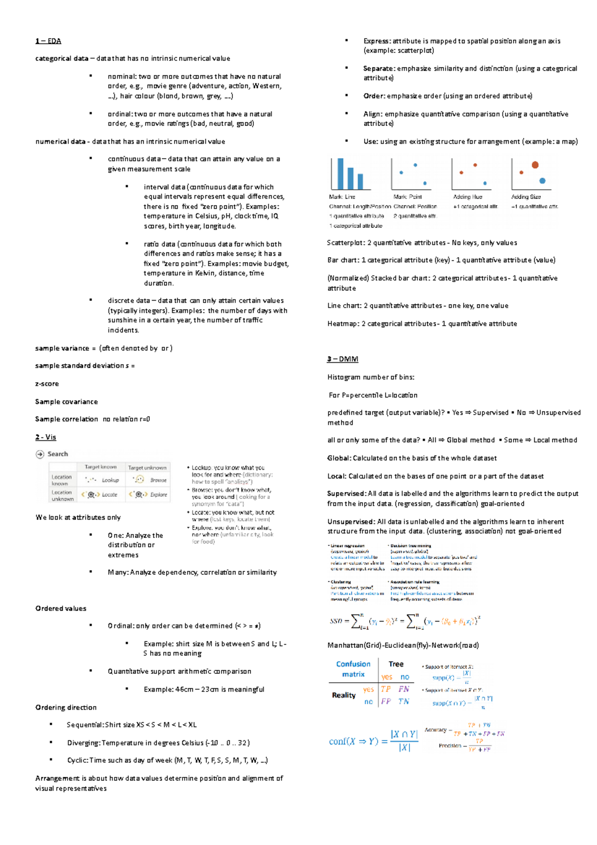 Spiekbriefje - Cheat sheet data analytics - 1 – EDA categorical data ...