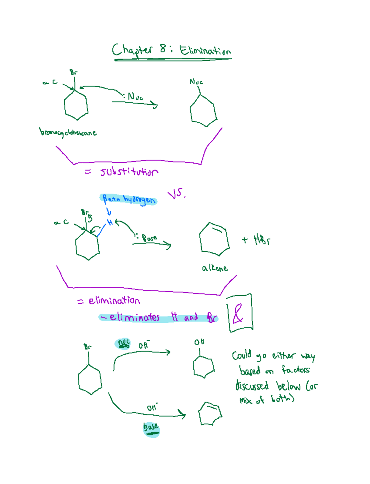 Chapter 8 Elimination - Dr. O'Brien Organic Chemistry 1 - Chapter 8 ...