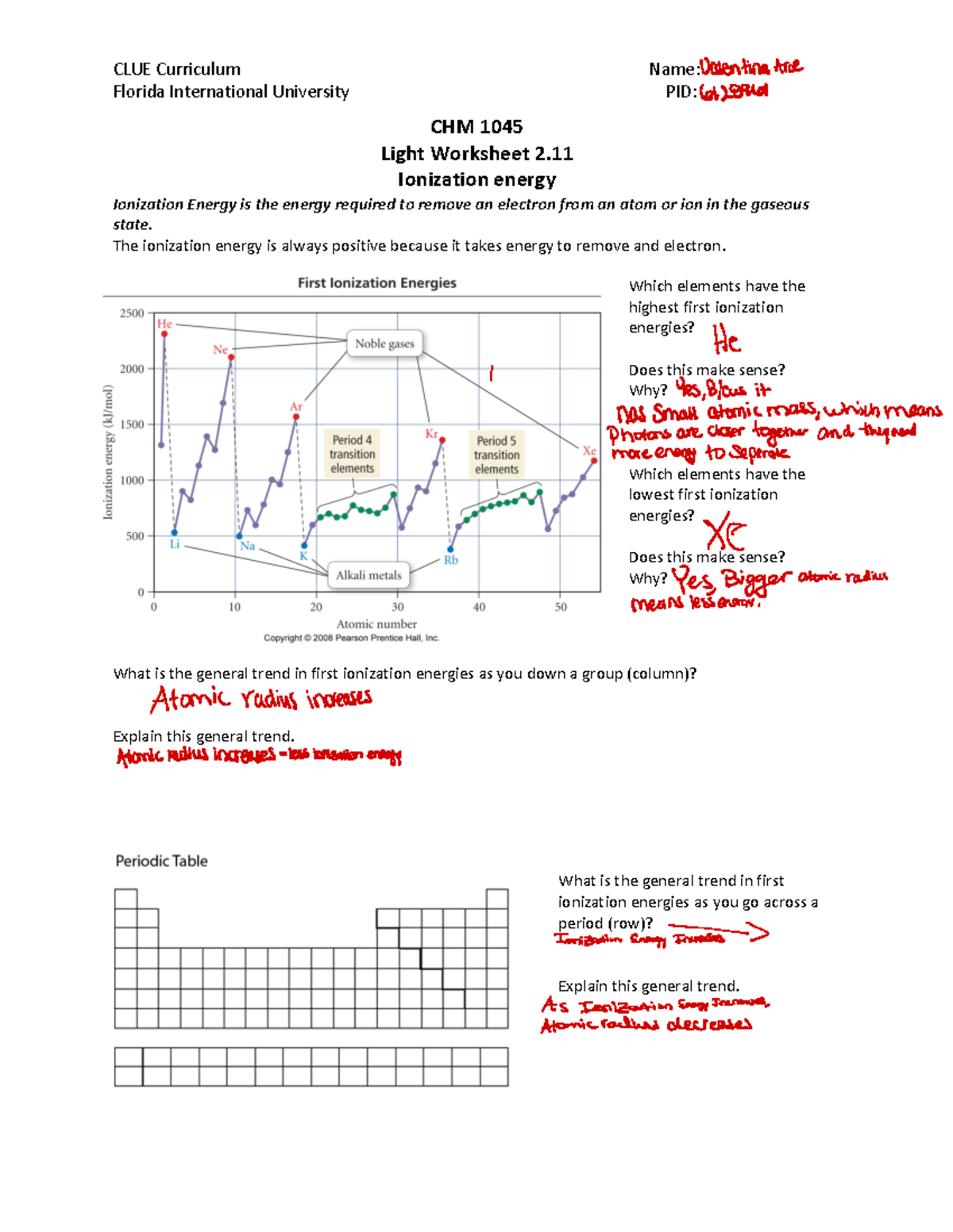 Worksheet for Light - CLUE Curriculum Name: Florida International ...