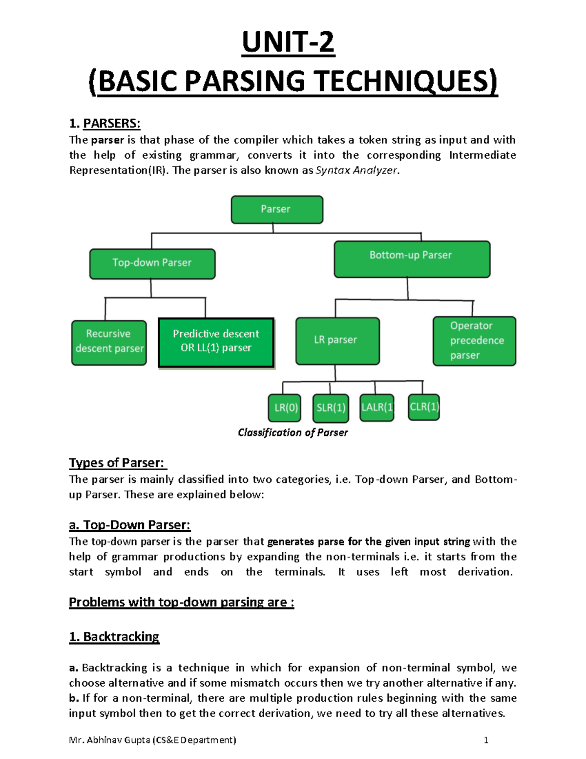 UNIT 2 - COMPILE DESIGN UNIT 2 NOTES AKTU - UNIT- (BASIC PARSING ...