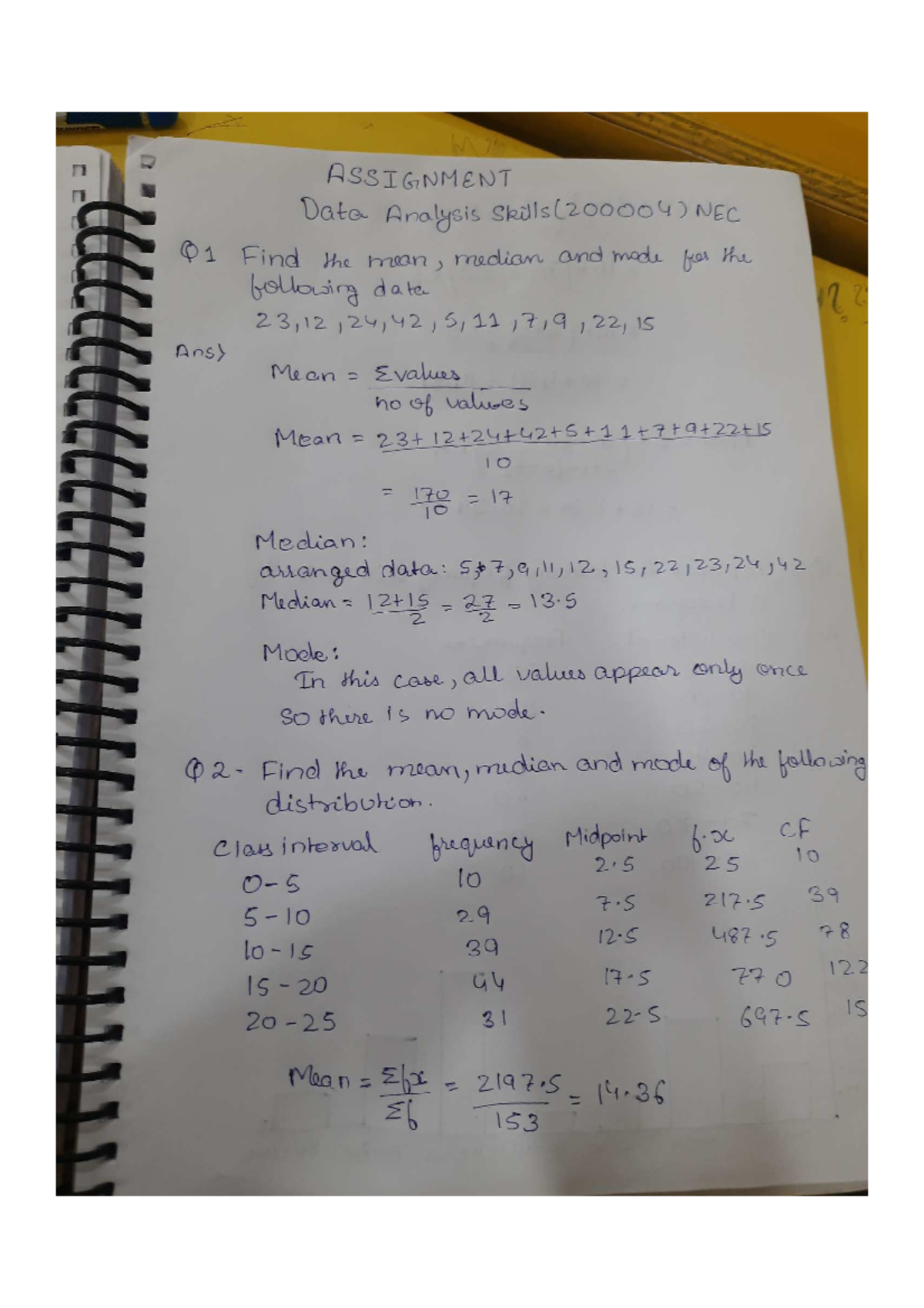 Nec Assignment (2) - Mathematics: Applications and Interpretation SL - ASSIGNMENT Data Analysis ...
