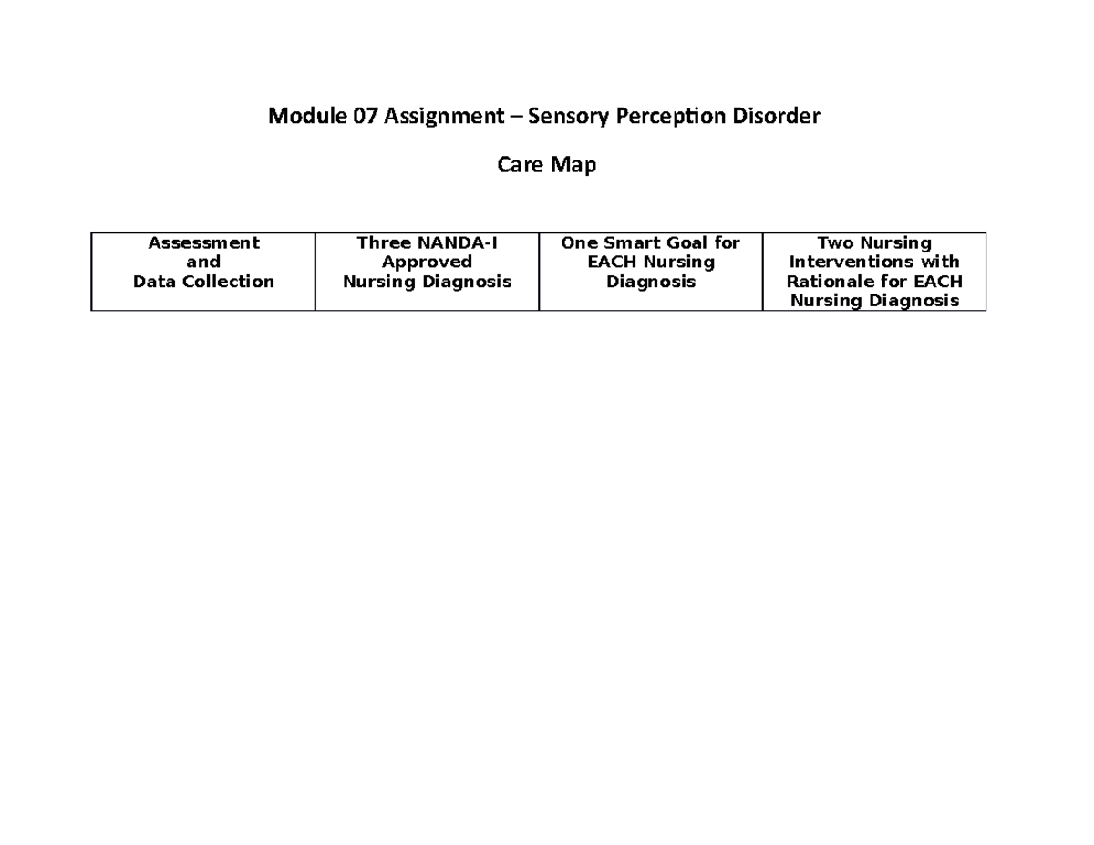 NUR 2356 Module 07Assignment 0323 - Module 07 Assignment – Sensory ...