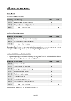 Journaalposten dubbel boekhouden - H6. De aankoopcyclus Verwerken ...