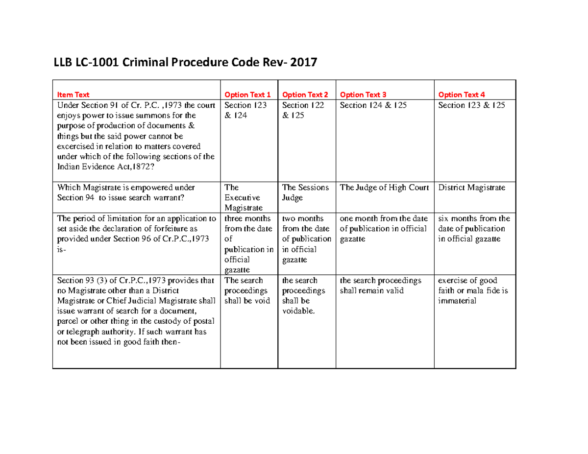LLB LC-1001 Criminal Procedure Code Rev- 2017 - LLB LC- 1001 Criminal ...