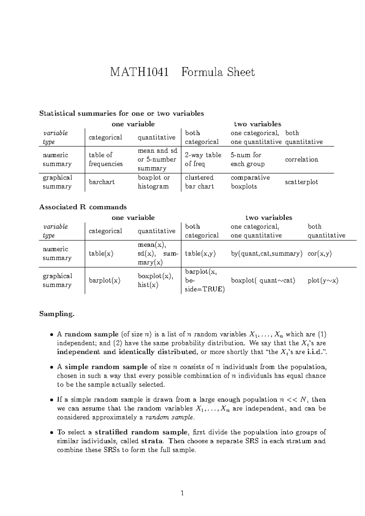 Formula sheet final - MATH1041 Formula Sheet Statistical summaries for ...