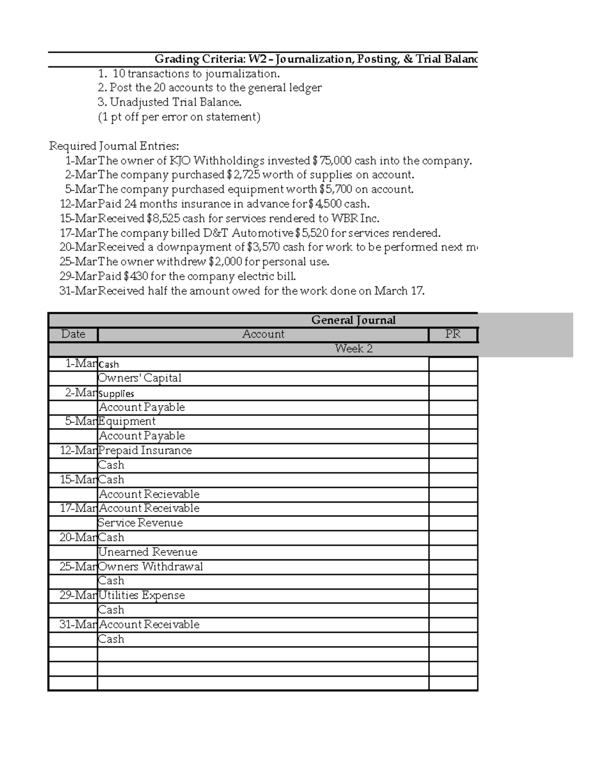 Acct-110+W2++Journalization,+Posting,+and+Trial+Balance+Assignment - Grading Criteria: W2 ...