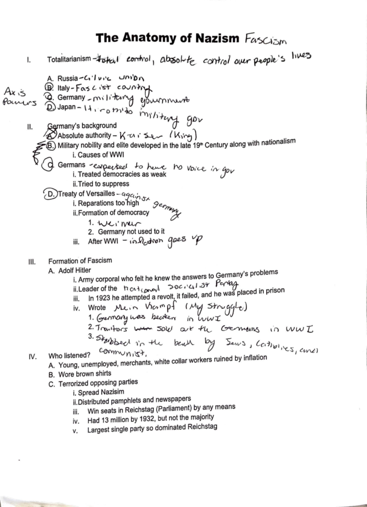 The anatomy of nazism - Class notes assignment. - The Anatomy of Nazism ...